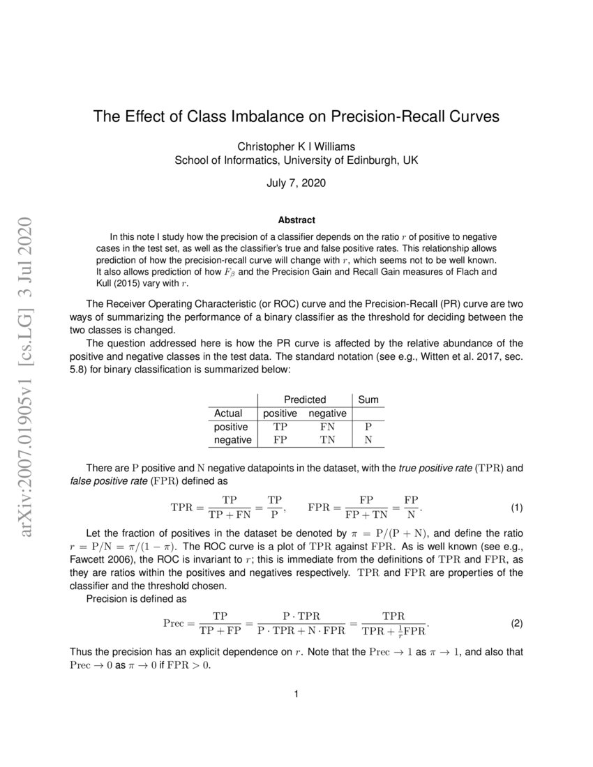 The Effect of Class Imbalance on Precision-Recall Curves | DeepAI