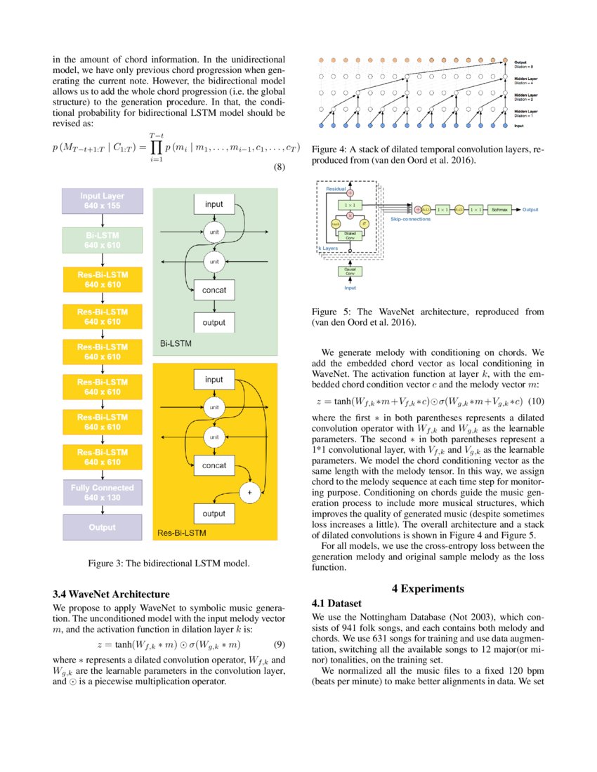 The Effect Of Explicit Structure Encoding Of Deep Neural Networks For Symbolic Music Generation