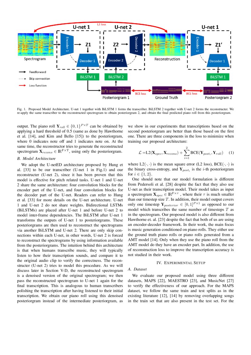 The Effect of Spectrogram Reconstruction on Automatic Music ...