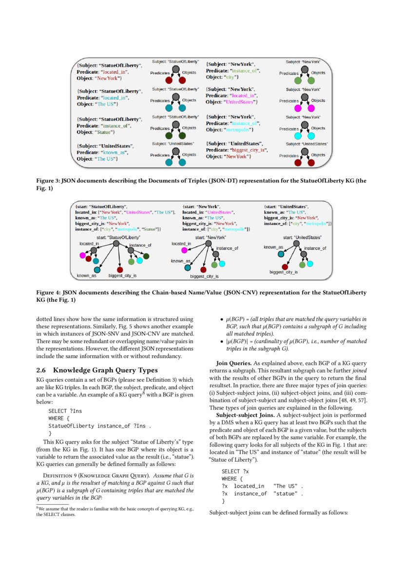 The Effects of Different JSON Representations on Querying Knowledge Graphs | DeepAI