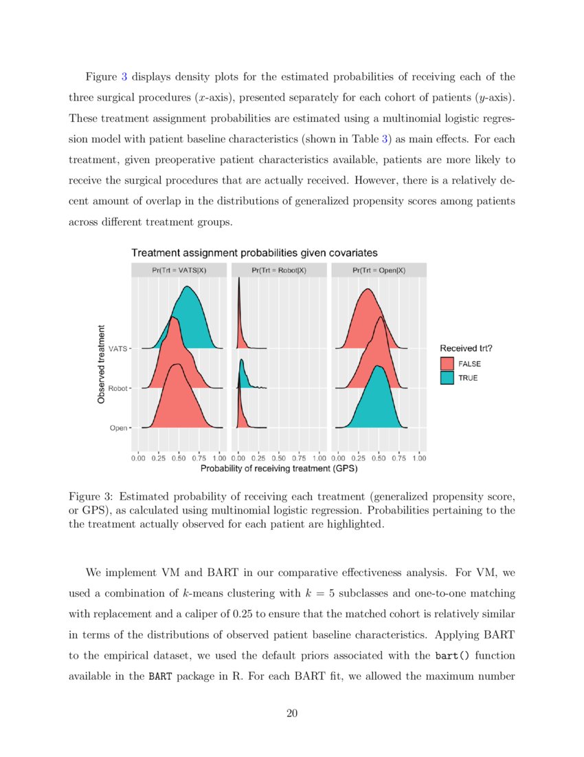 The Estimation Of Causal Effects Of Multiple Treatments In