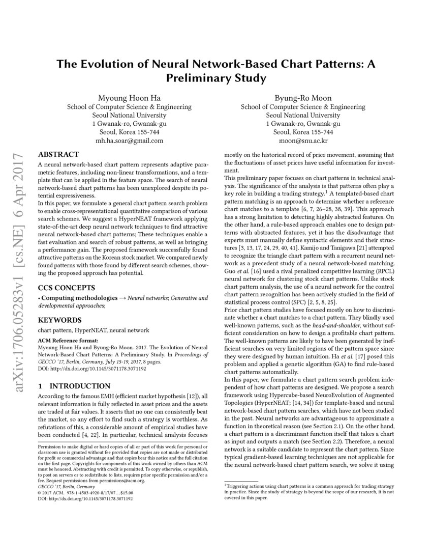 The Evolution of Neural Network-Based Chart Patterns: A Preliminary ...