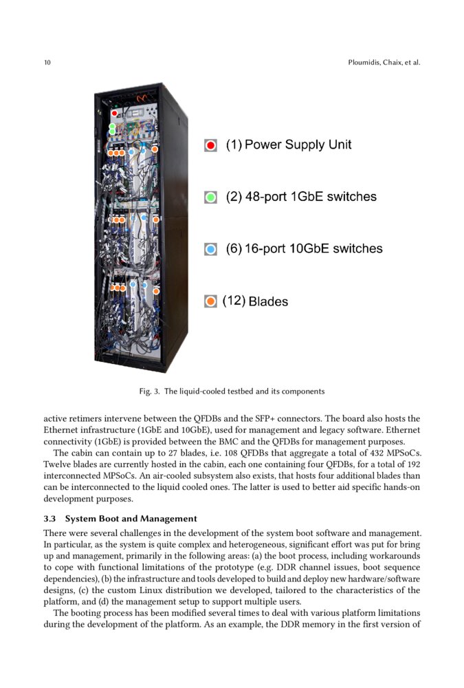 The Exanest Prototype Evaluation Of Efficient Hpc Communication Hardware In An Arm Based Multi 6097