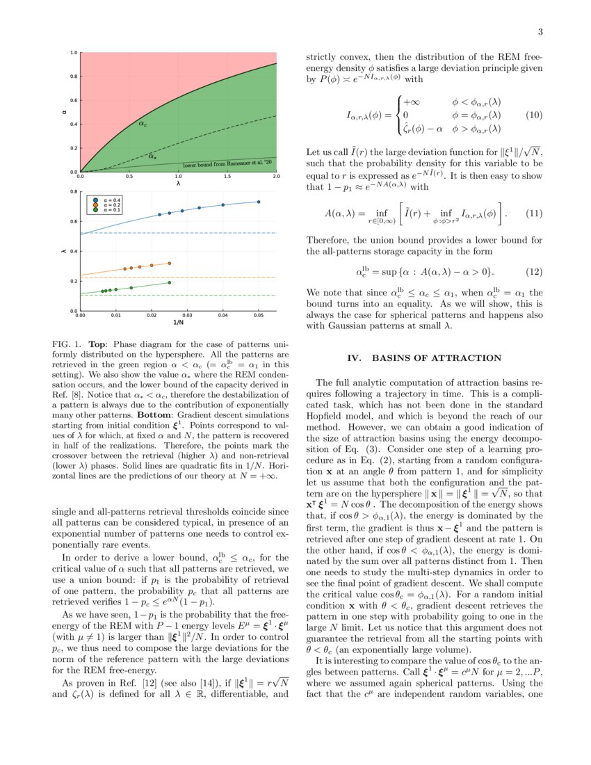 The Exponential Capacity of Dense Associative Memories | DeepAI The Exponential Capacity of Dense Associative Memories | DeepAI