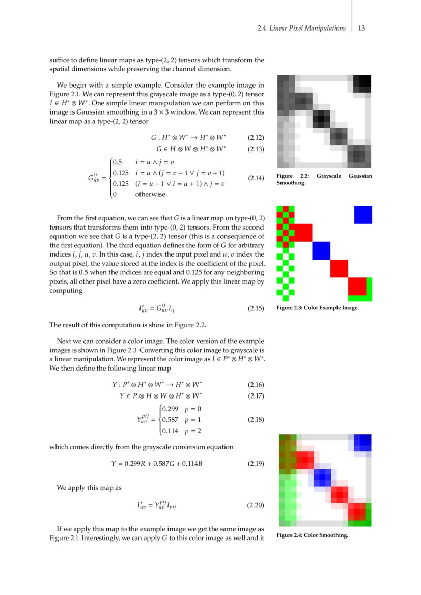 The First Principles of Deep Learning and Compression | DeepAI