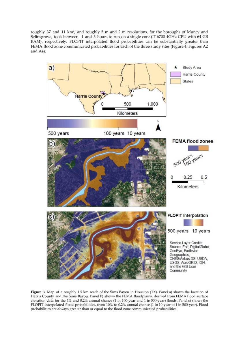 The FLOod Probability Interpolation Tool (FLOPIT): Improving Spatial Flood Probability ...