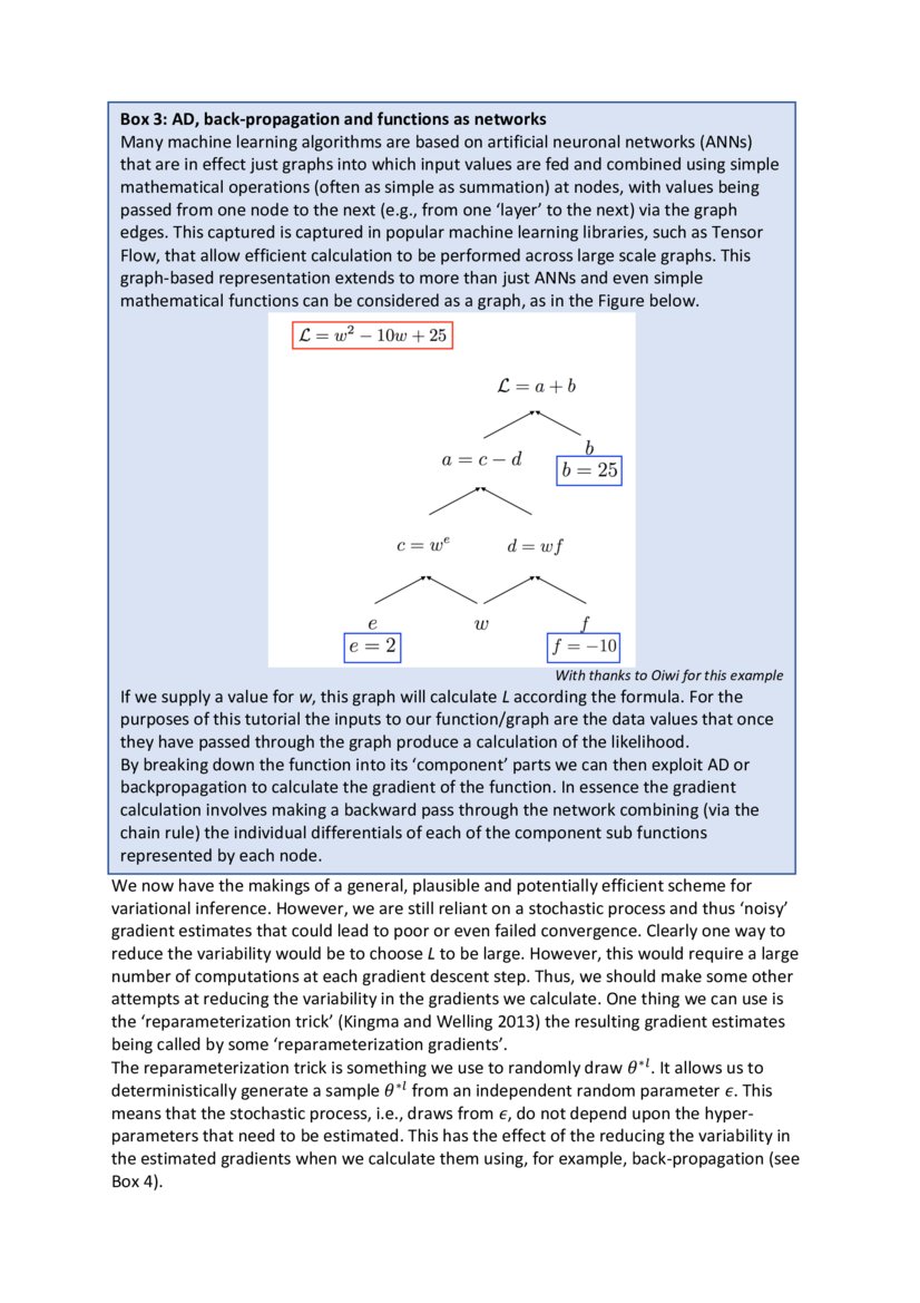 The Fmrib Variational Bayesian Inference Tutorial Ii Stochastic