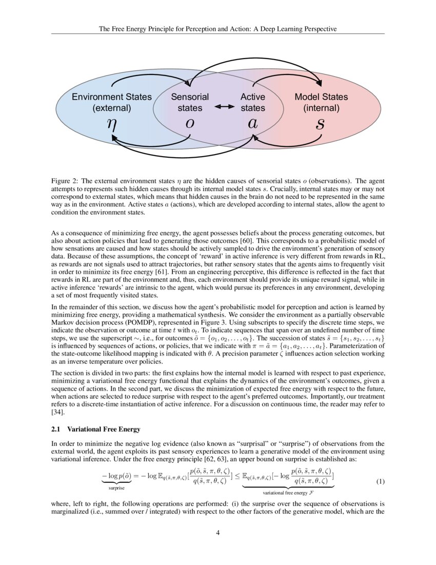 The Free Energy Principle for Perception and Action: A Deep Learning ...