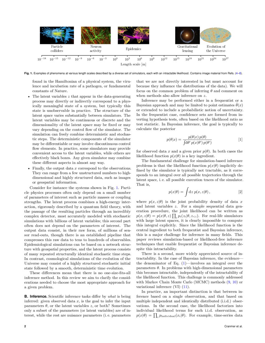 The frontier of simulation-based inference | DeepAI