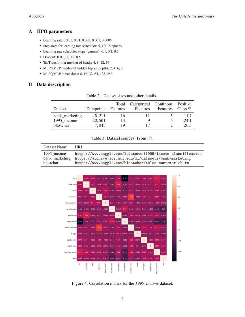 The Gatedtabtransformer An Enhanced Deep Learning Architecture For