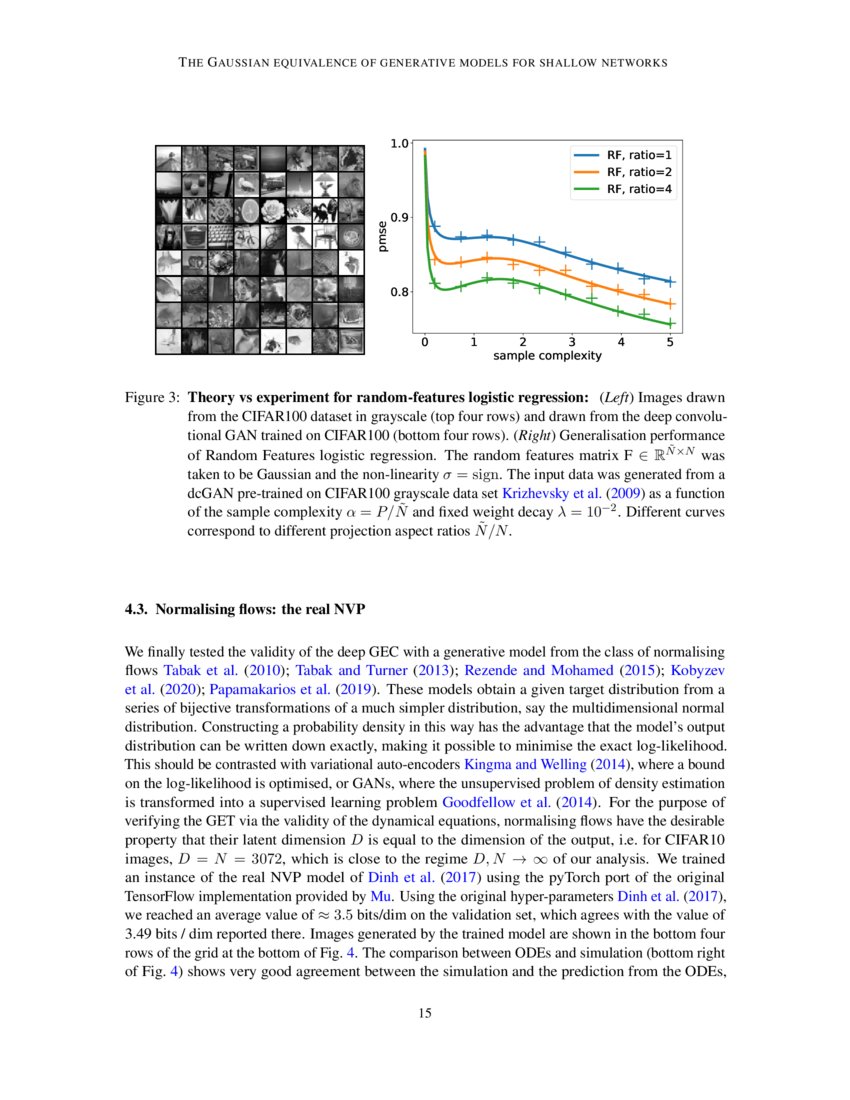 The Gaussian Equivalence Of Generative Models For Learning With Shallow Neural Networks Deepai