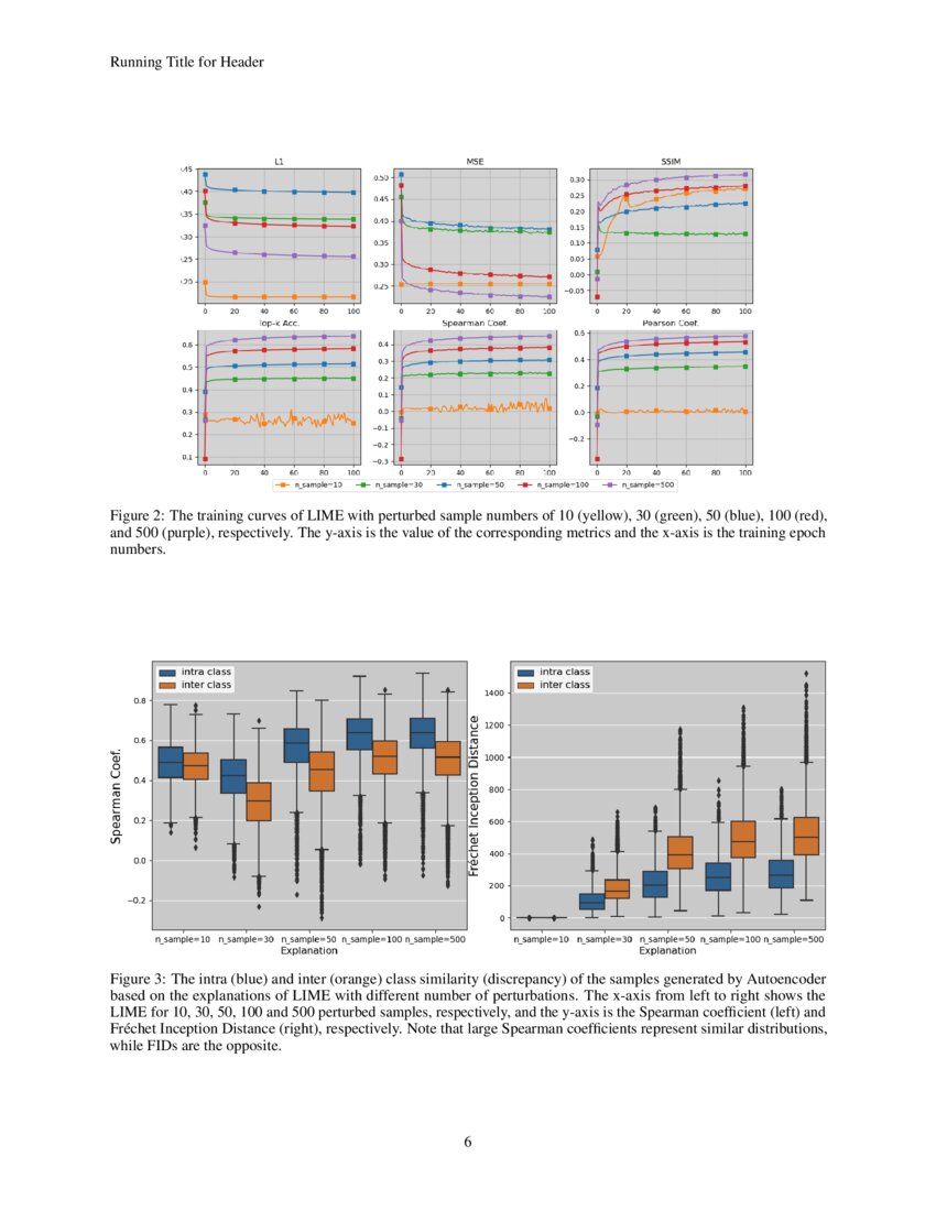 The Generalizability of Explanations | DeepAI