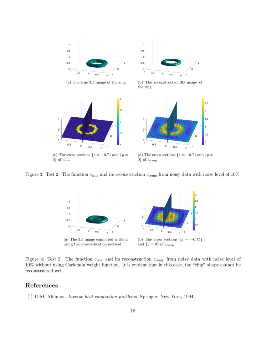 The Gradient Descent Method For The Convexification To Solve Boundary