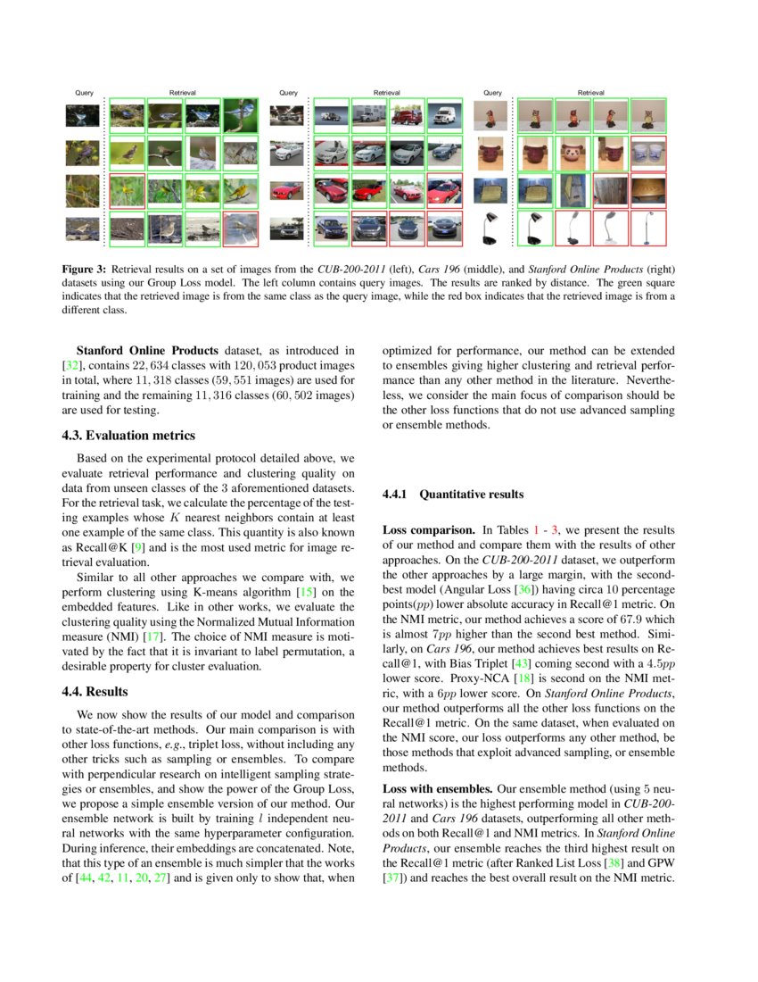 The Group Loss for Deep Metric Learning | DeepAI