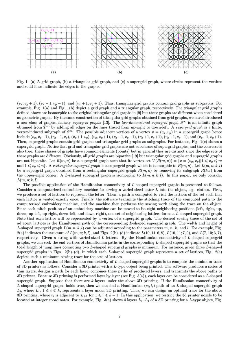 The Hamiltonicity, Hamiltonian Connectivity, and Longest (s, t)-path of ...