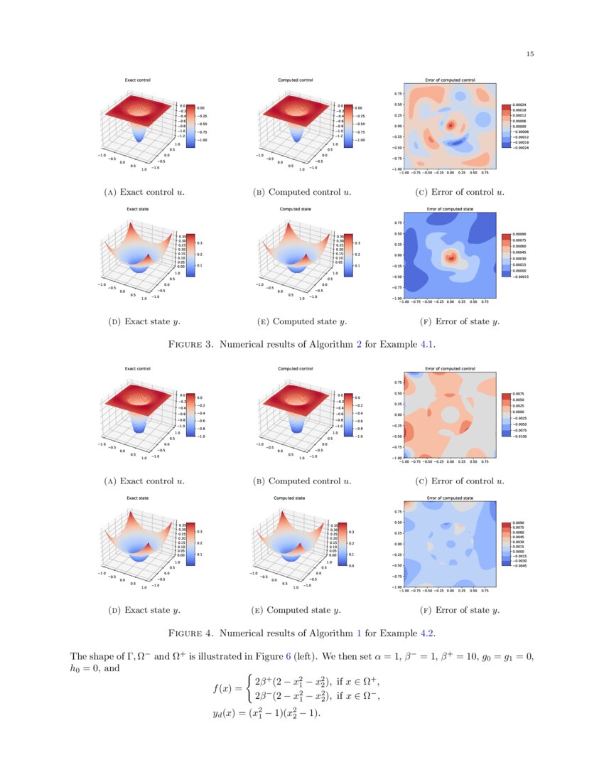 The Hard-Constraint PINNs for Interface Optimal Control Problems | DeepAI
