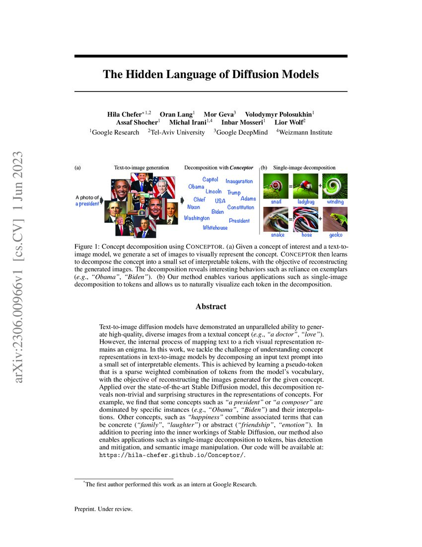 The Hidden Language of Diffusion Models | DeepAI The Hidden Language of Diffusion Models | DeepAI