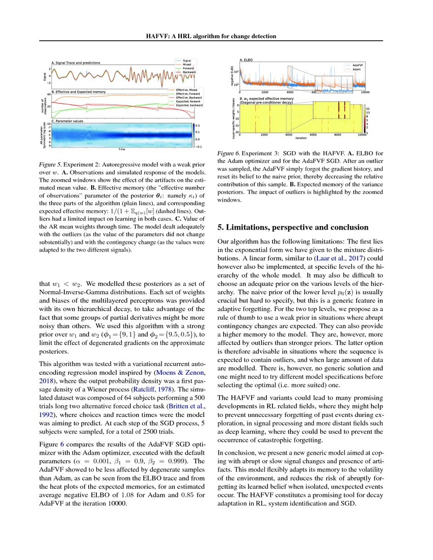 The Hierarchical Adaptive Forgetting Variational Filter | DeepAI