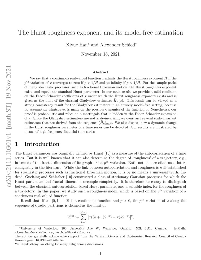 The Hurst Roughness Exponent And Its Model Free Estimation Deepai