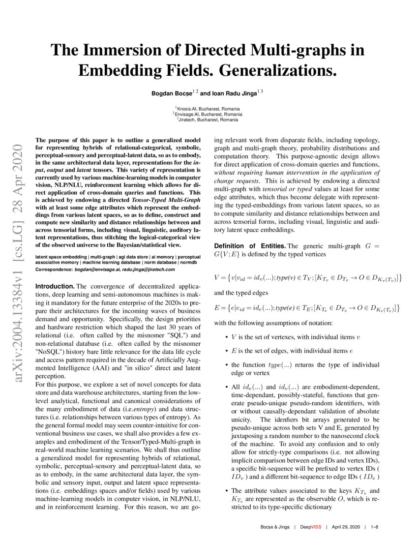 The Immersion of Directed Multi-graphs in Embedding Fields. Generalisations | DeepAI