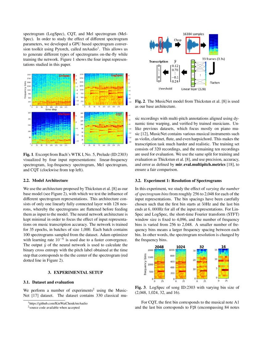The Impact Of Audio Input Representations On Neural Network Based Music Transcription Deepai
