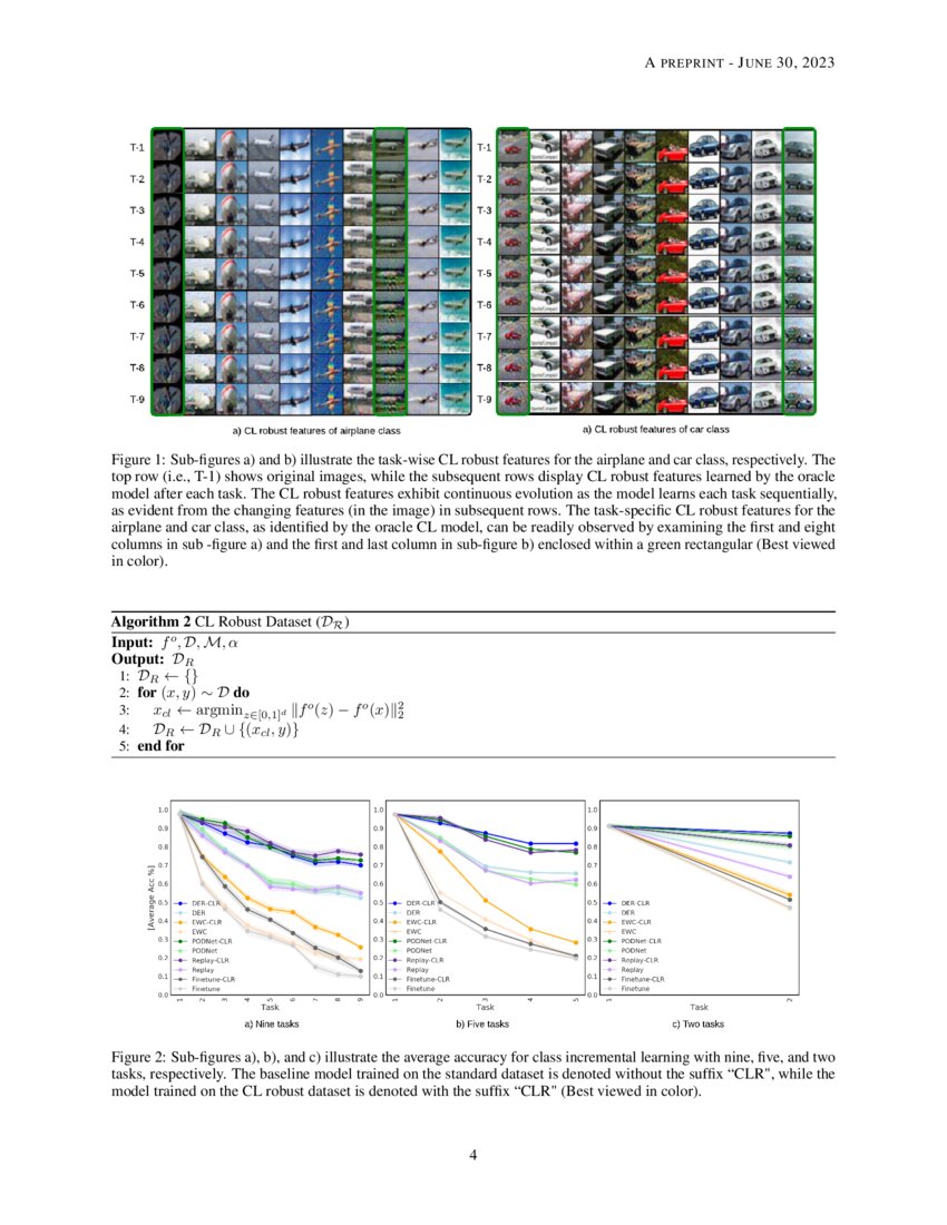 The Importance Of Robust Features In Mitigating Catastrophic Forgetting Deepai