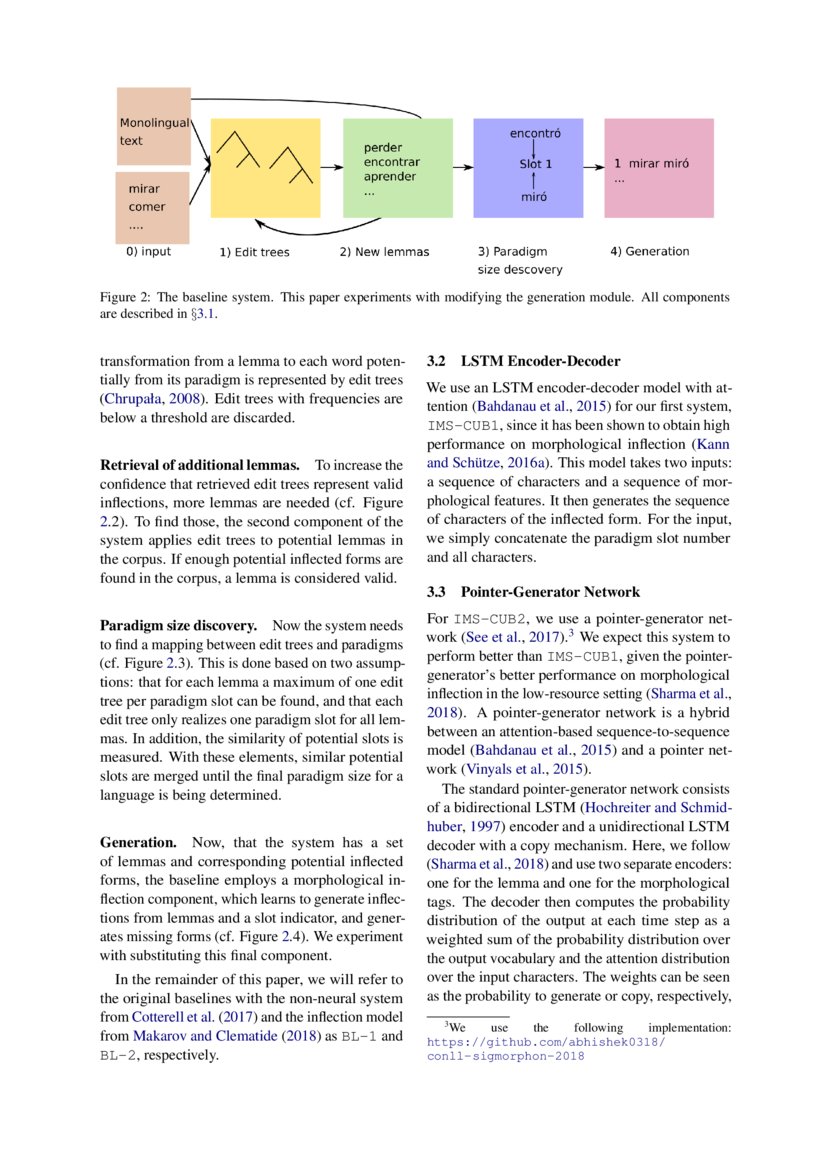 The IMS-CUBoulder System for the SIGMORPHON 2020 Shared Task on Unsupervised Morphological ...