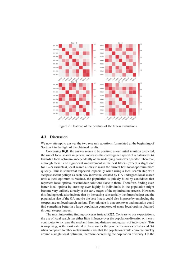 The Influence of Local Search over Genetic Algorithms with Balanced ...