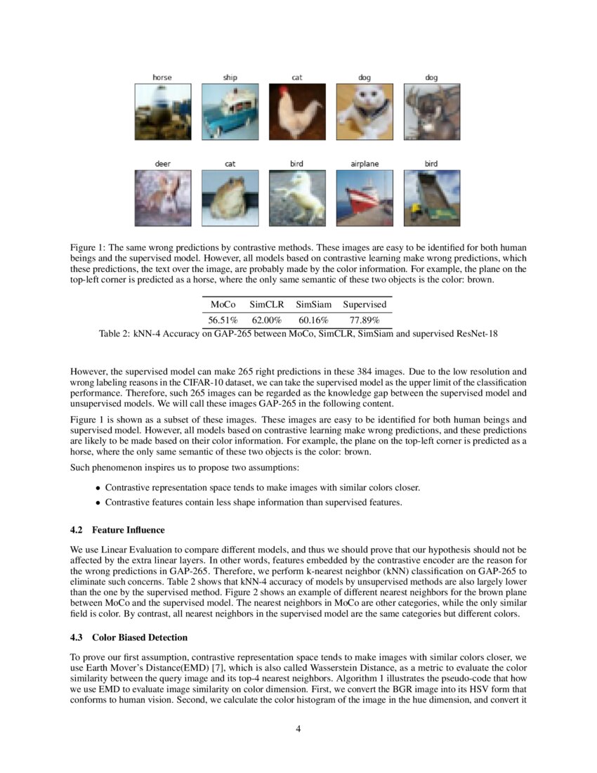The Influences Of Color And Shape Features In Visual Contrastive Learning Deepai