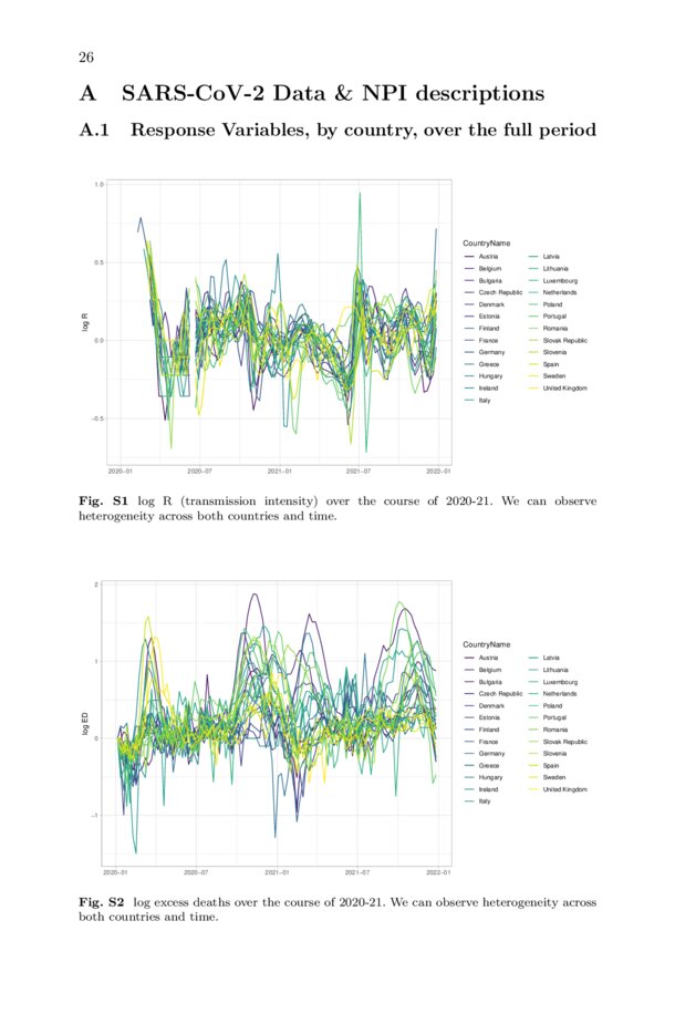 The interaction of transmission intensity, mortality, and the economy ...