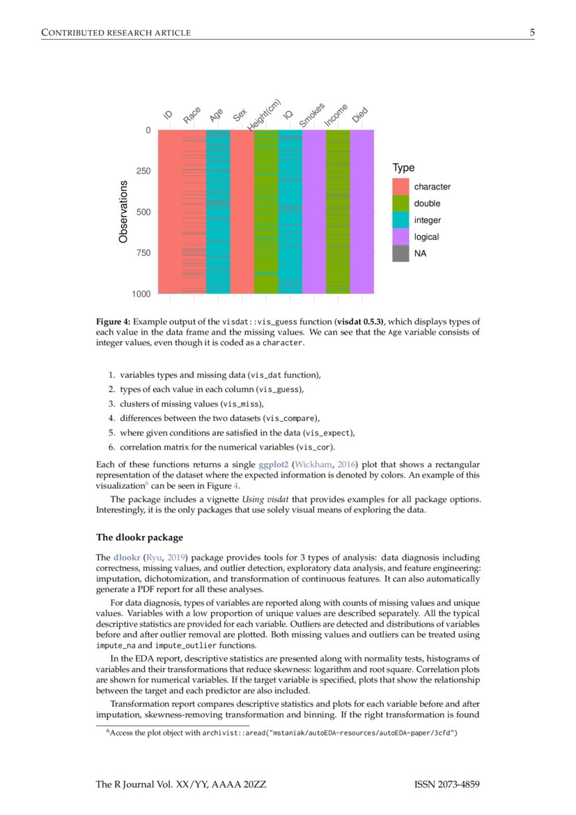 The Landscape Of R Packages For Automated Exploratory Data Analysis DeepAI