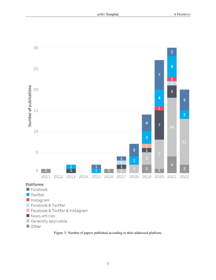 The Landscape Of User Centered Misinformation Interventions A Systematic Literature Review