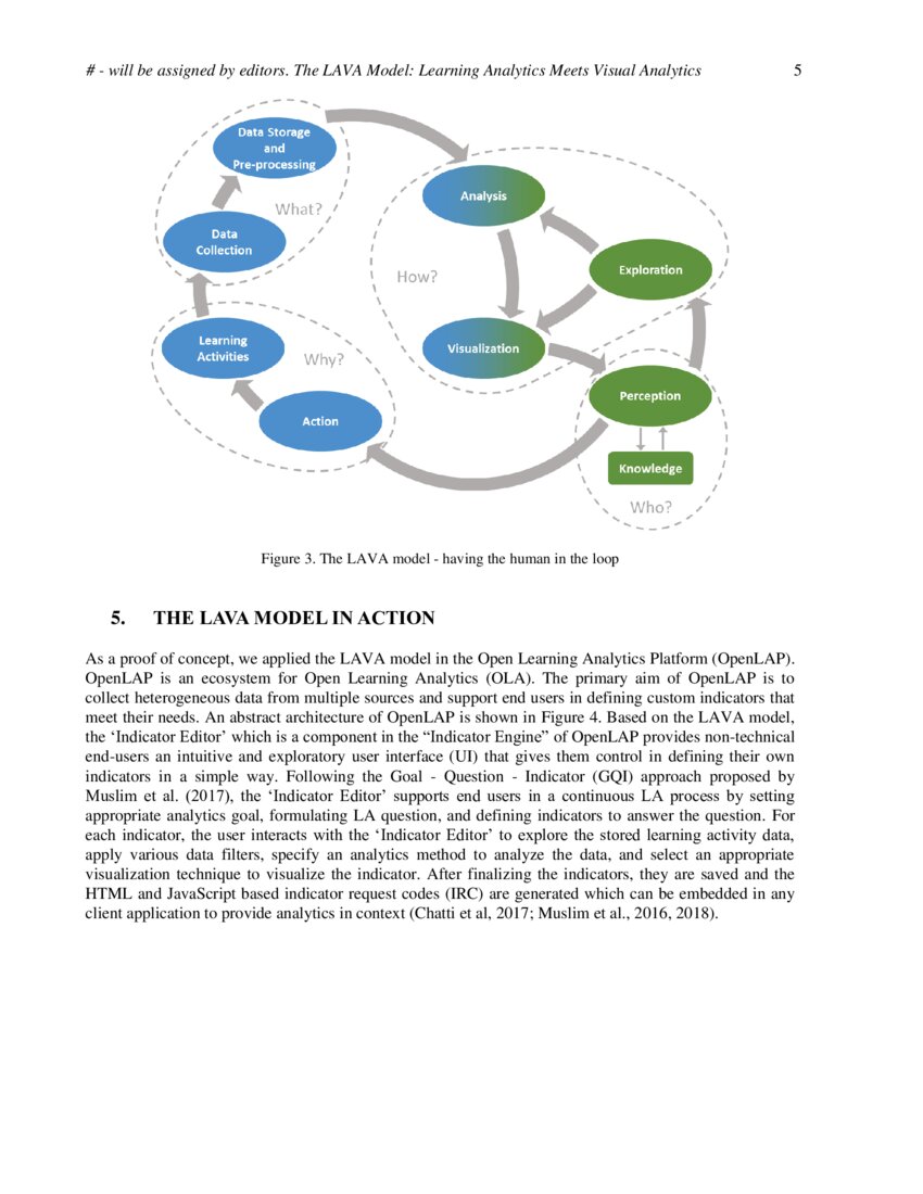 The LAVA Model: Learning Analytics Meets Visual Analytics | DeepAI