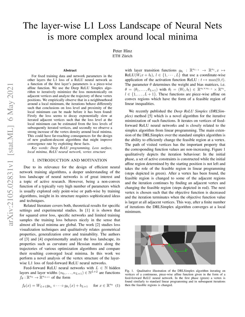 The layer-wise L1 Loss Landscape of Neural Nets is more complex around ...