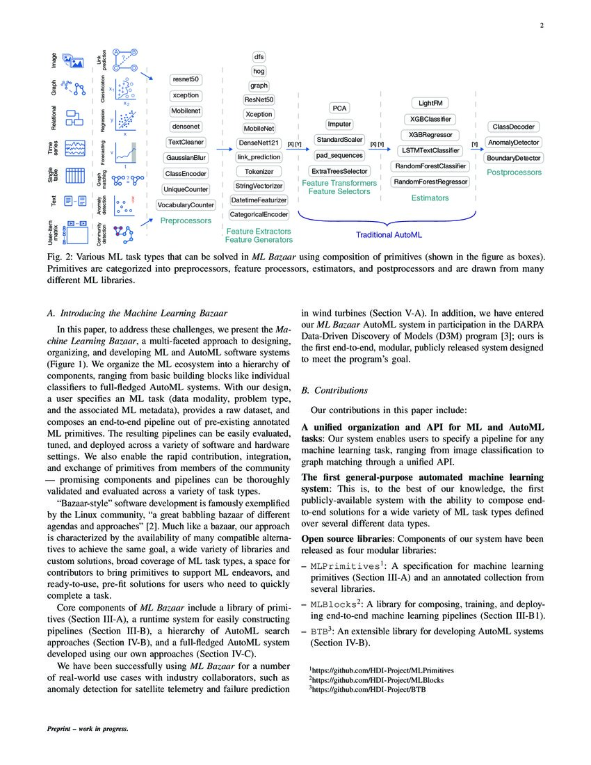 The Machine Learning Bazaar: Harnessing the ML Ecosystem for Effective ...