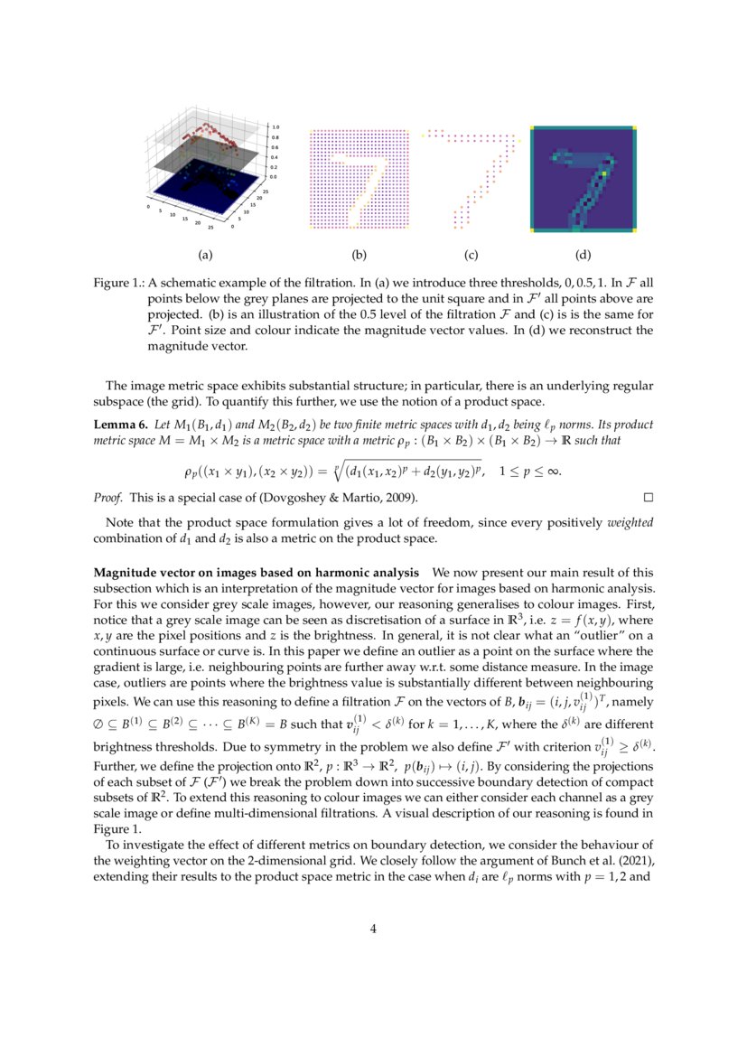 The magnitude vector of images | DeepAI