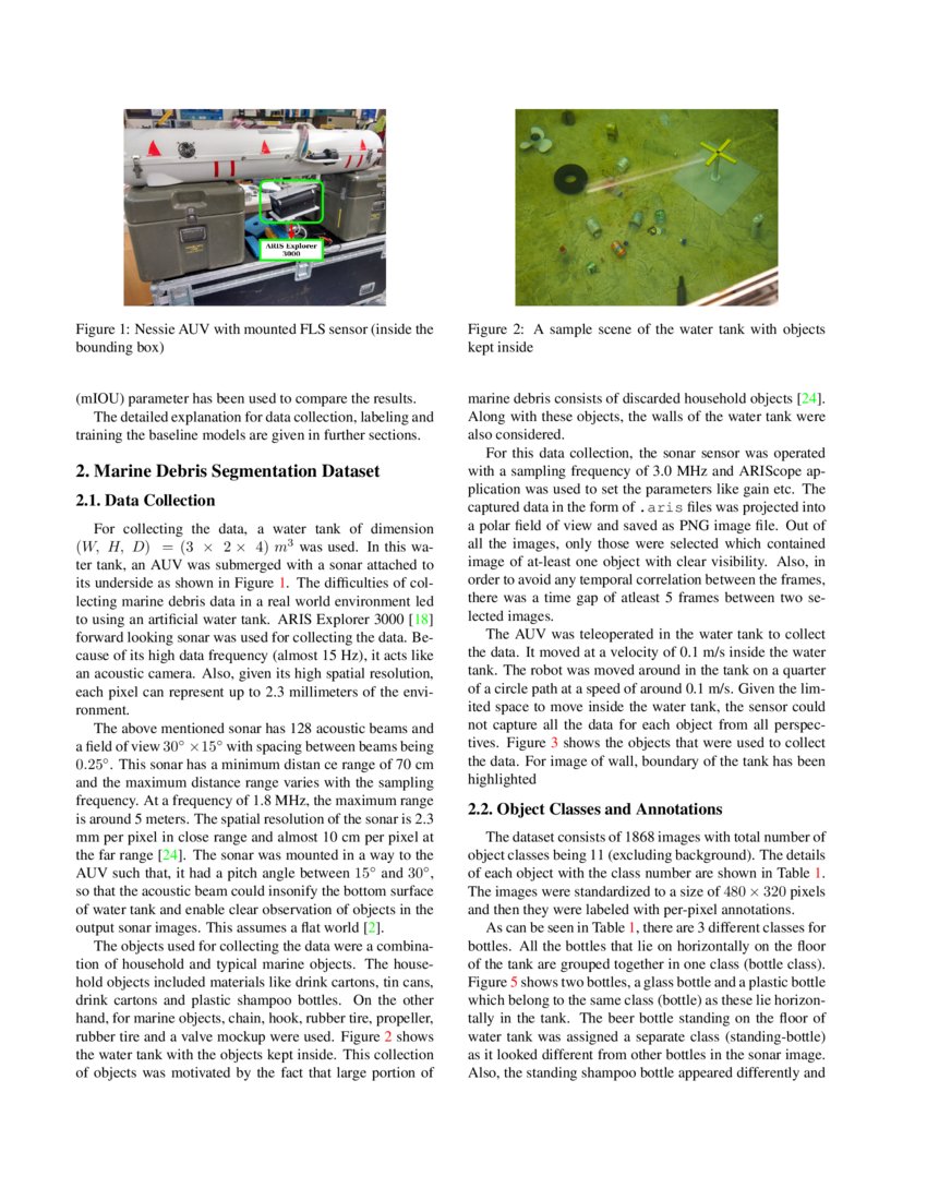 The Marine Debris Dataset For Forward Looking Sonar Semantic Segmentation Deepai