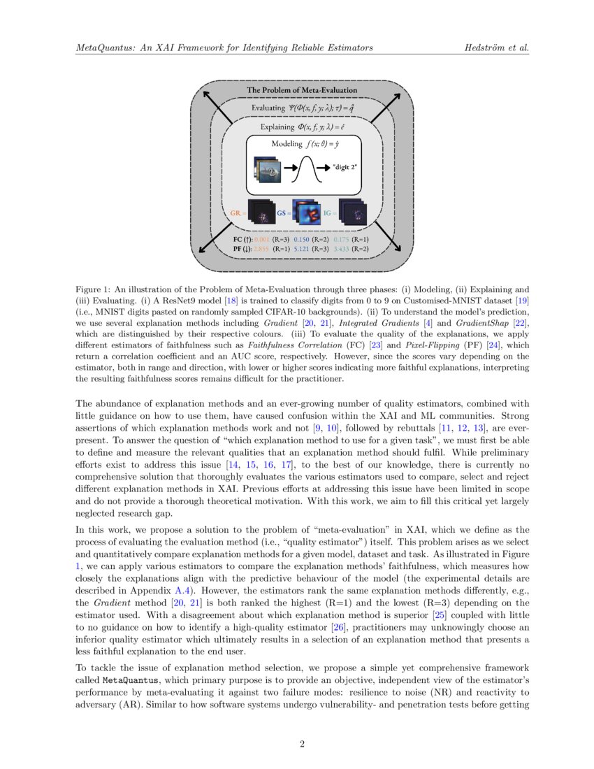 The Meta-Evaluation Problem in Explainable AI: Identifying Reliable Estimators with MetaQuantus ...