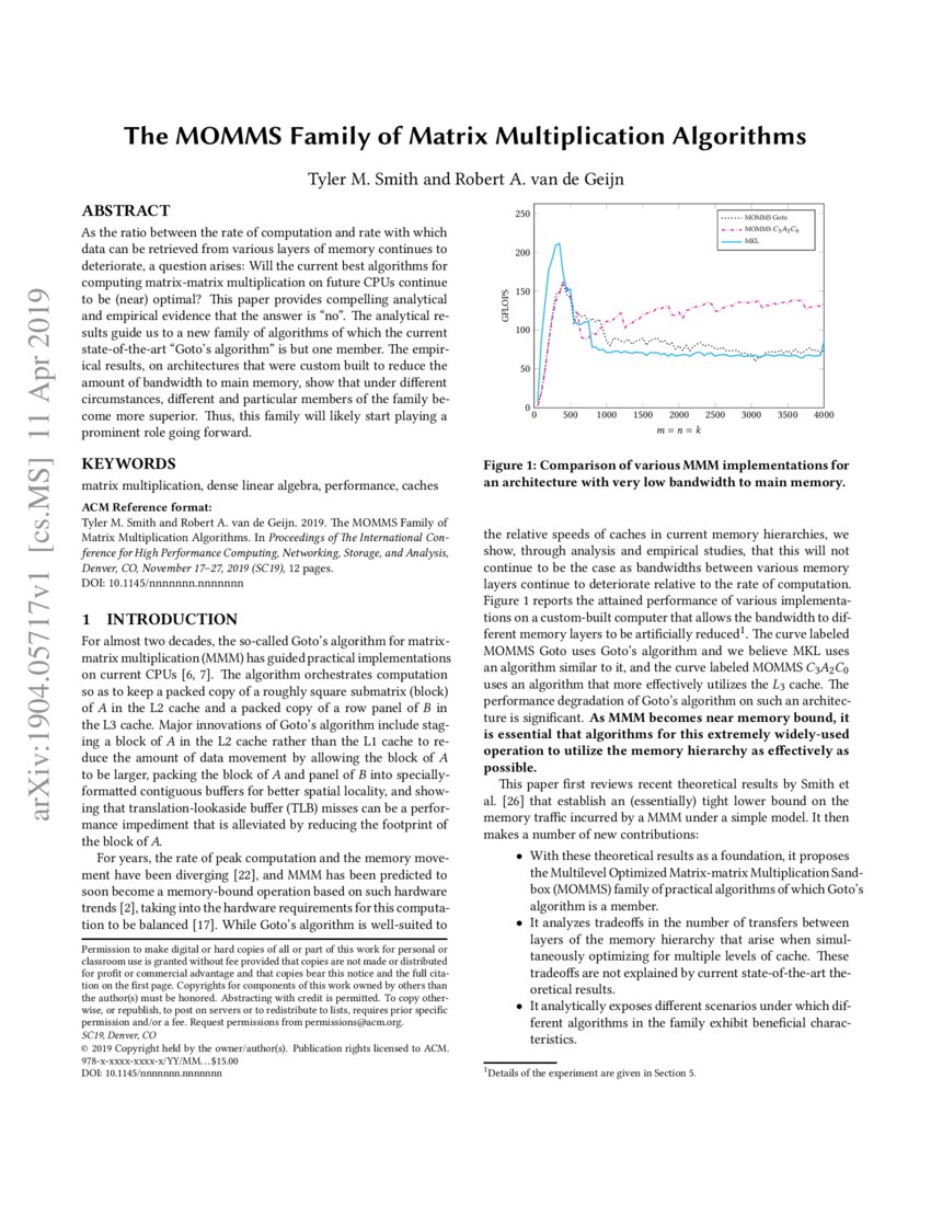 The MOMMS Family of Matrix Multiplication Algorithms | DeepAI