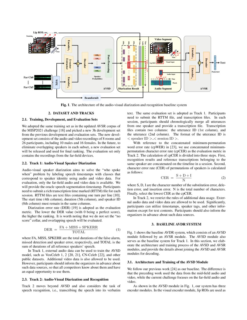 The Multimodal Information Based Speech Processing Misp 2022 Challenge Audio Visual