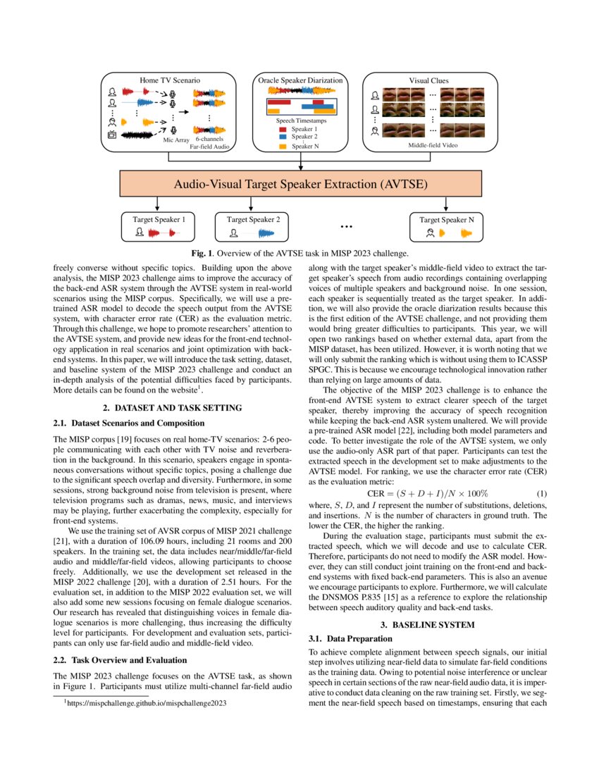 The Multimodal Information Based Speech Processing (MISP) 2023 Challenge: Audio-Visual Target ...