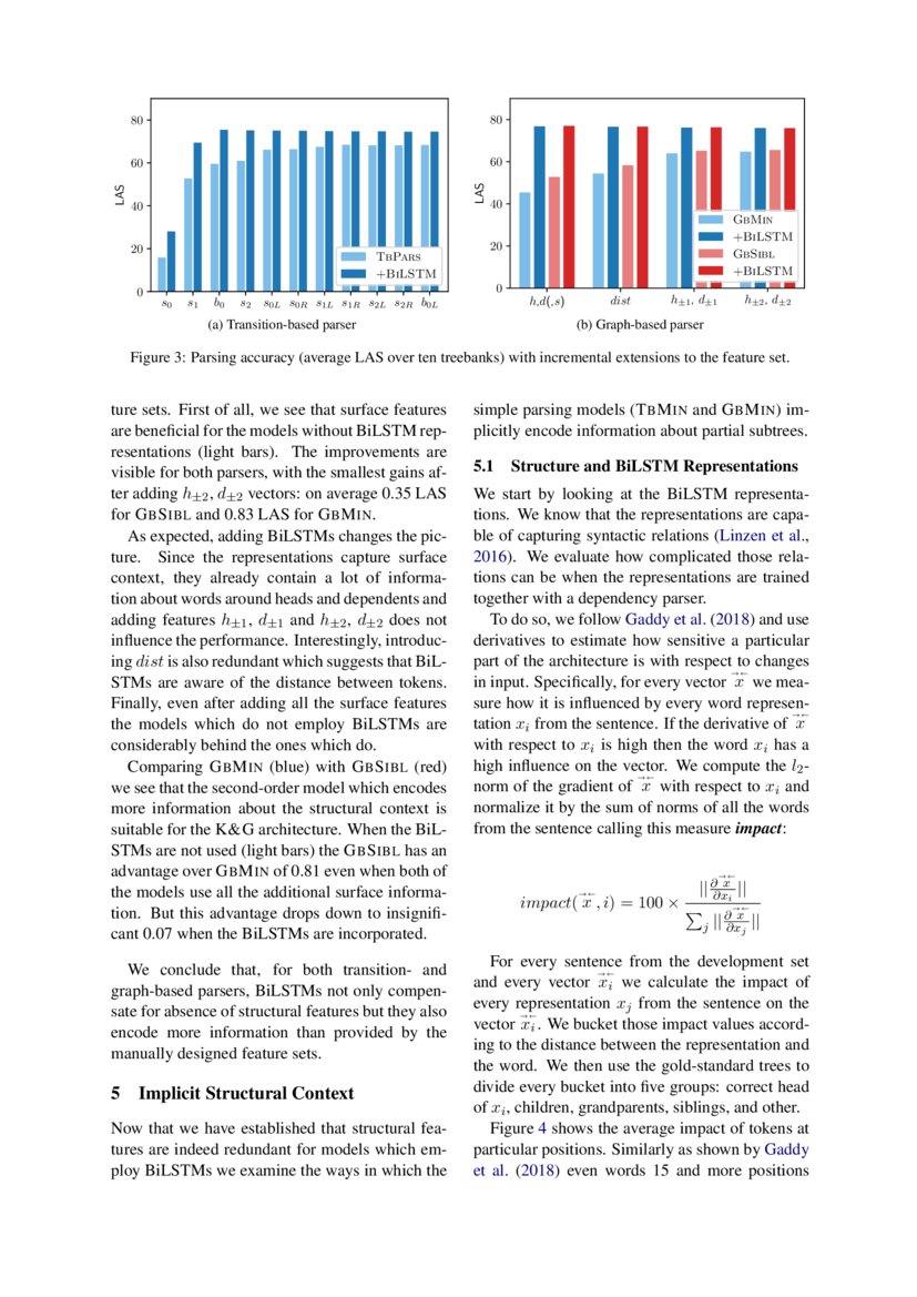 The (Non-)Utility of Structural Features in BiLSTM-based Dependency Parsers | DeepAI