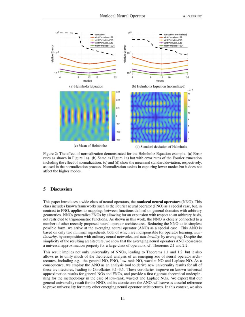 The Nonlocal Neural Operator Universal Approximation Deepai 