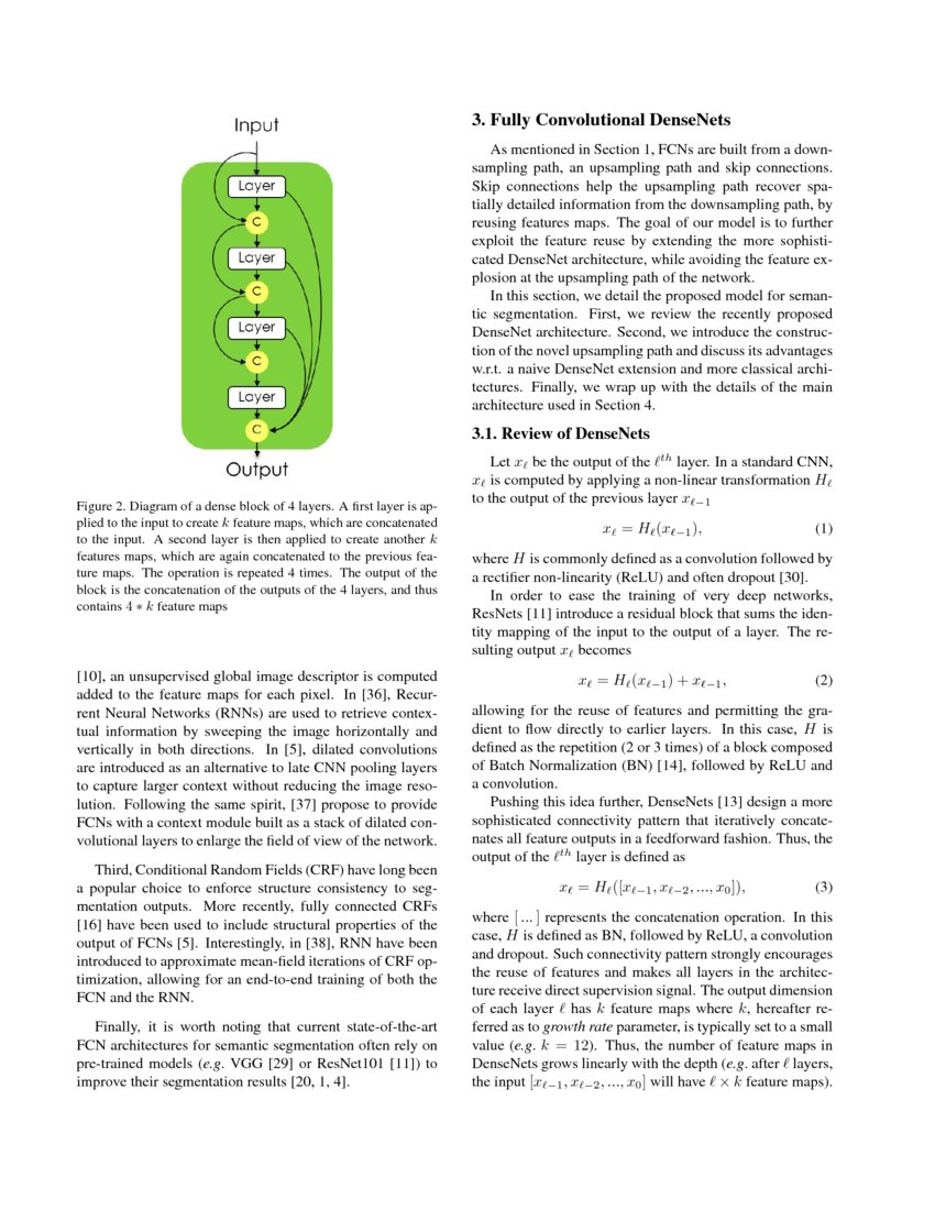 The One Hundred Layers Tiramisu: Fully Convolutional DenseNets for ...