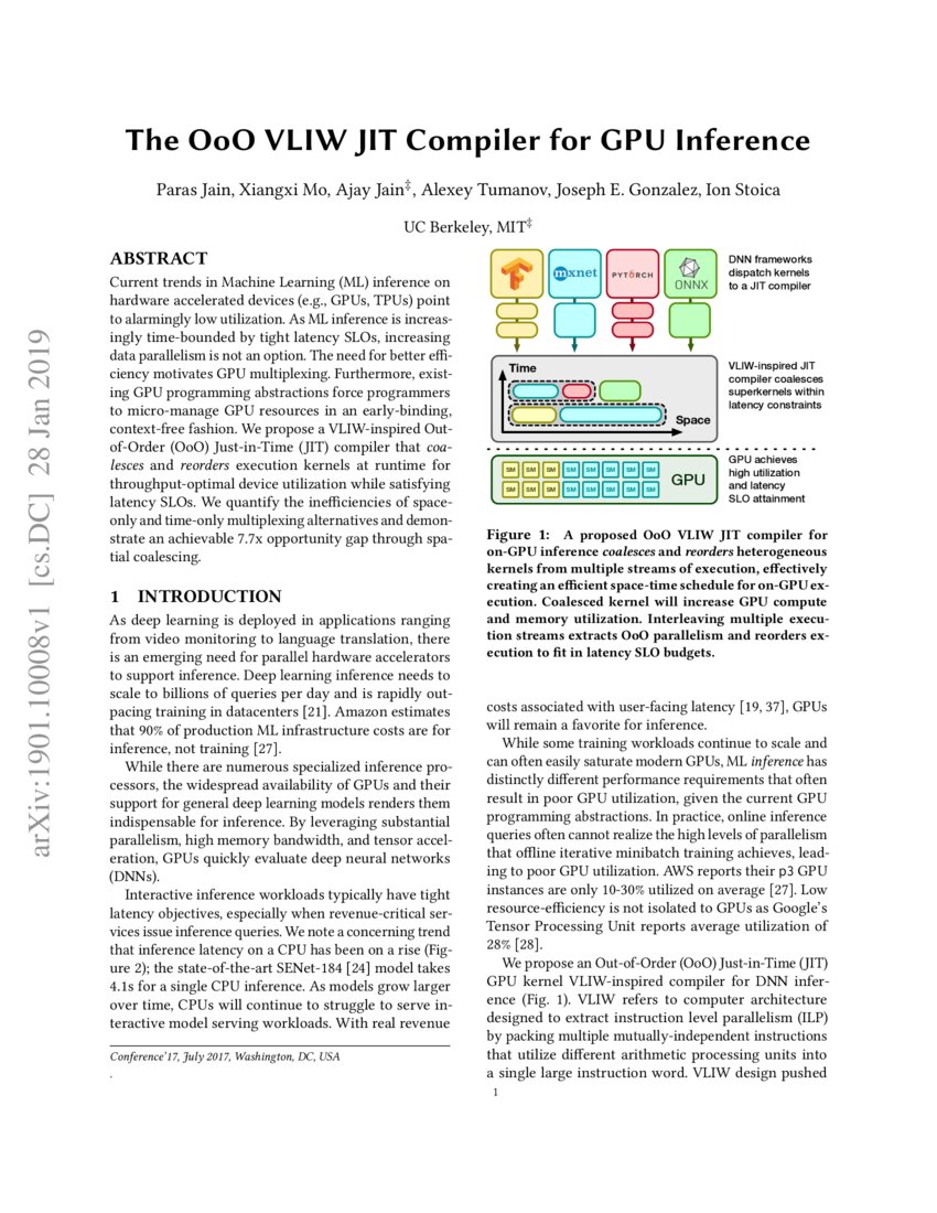 The OoO VLIW JIT Compiler for GPU Inference | DeepAI