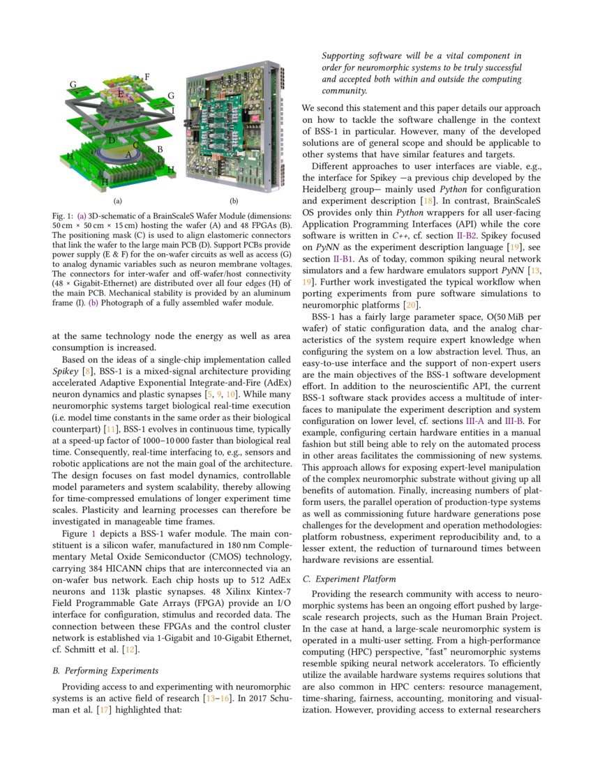 The Operating System of the Neuromorphic BrainScaleS-1 System | DeepAI