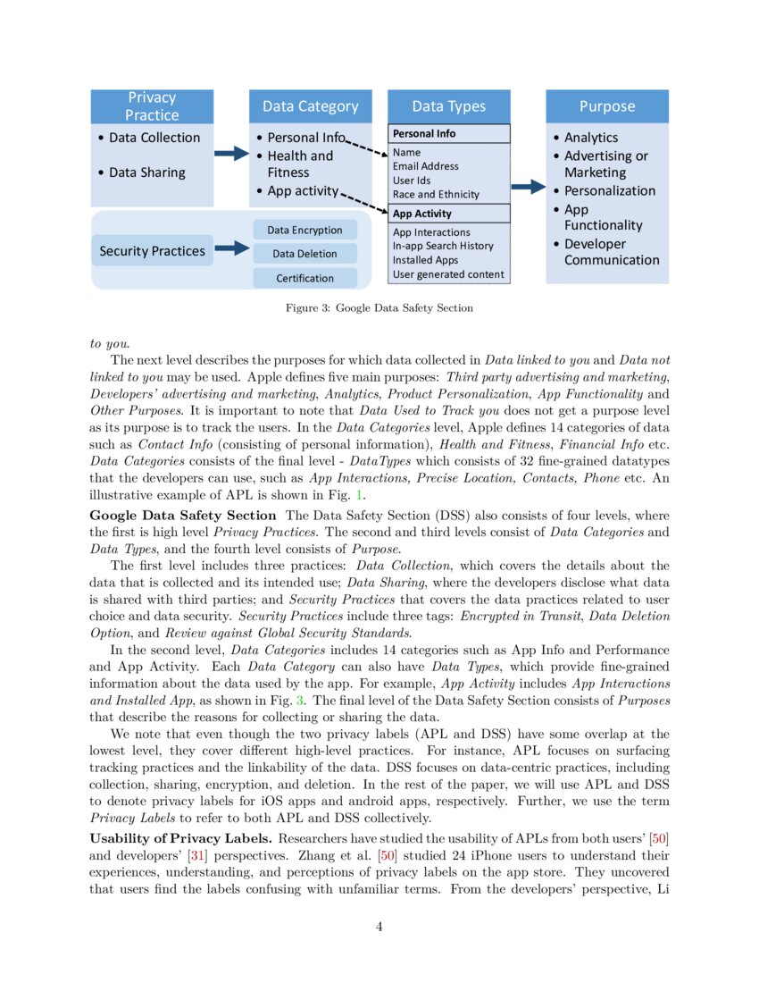 The Overview of Privacy Labels and their Compatibility with Privacy ...