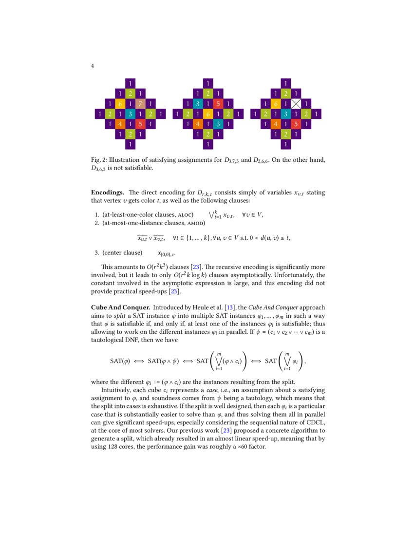 The Packing Chromatic Number of the Infinite Square Grid is 15 | DeepAI