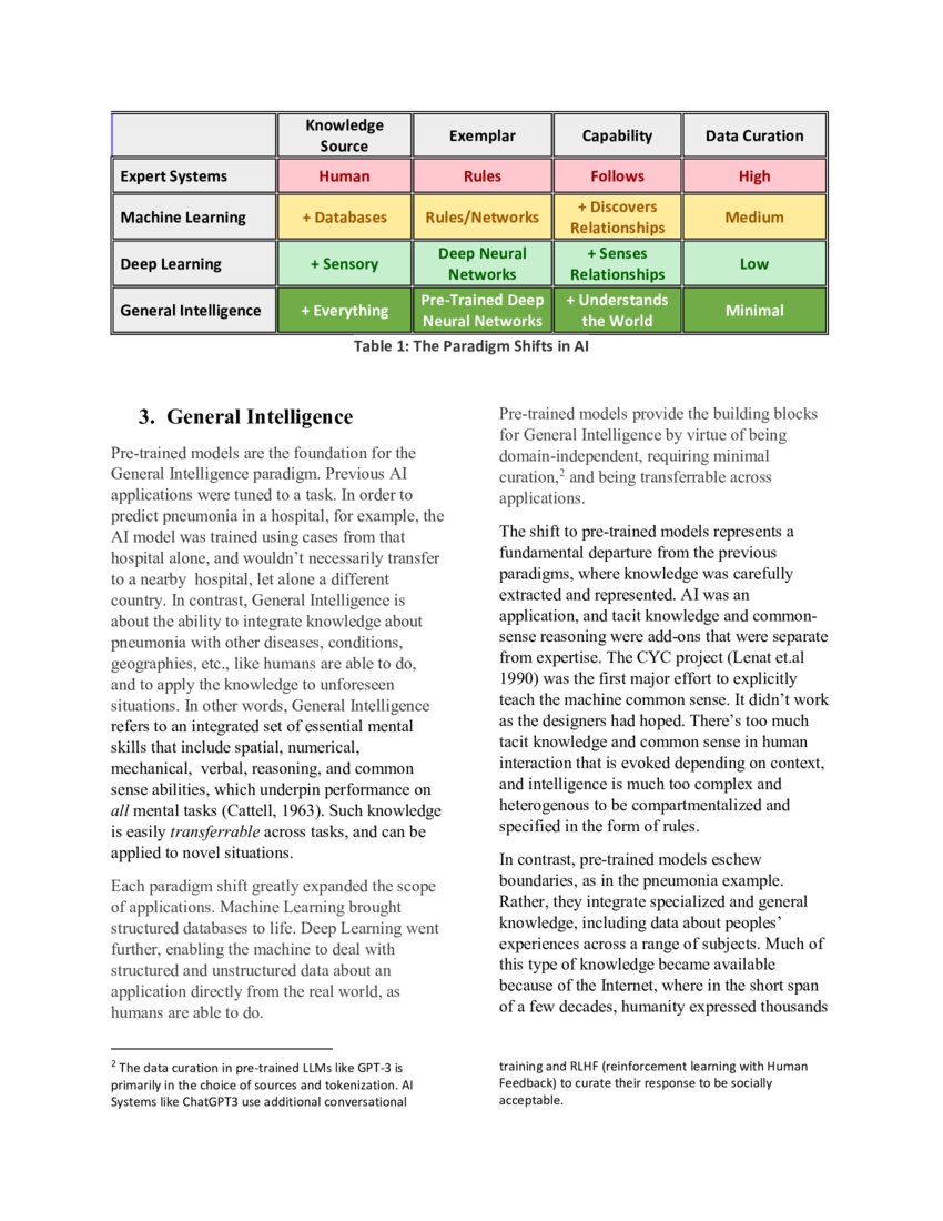 The Paradigm Shifts in Artificial Intelligence | DeepAI