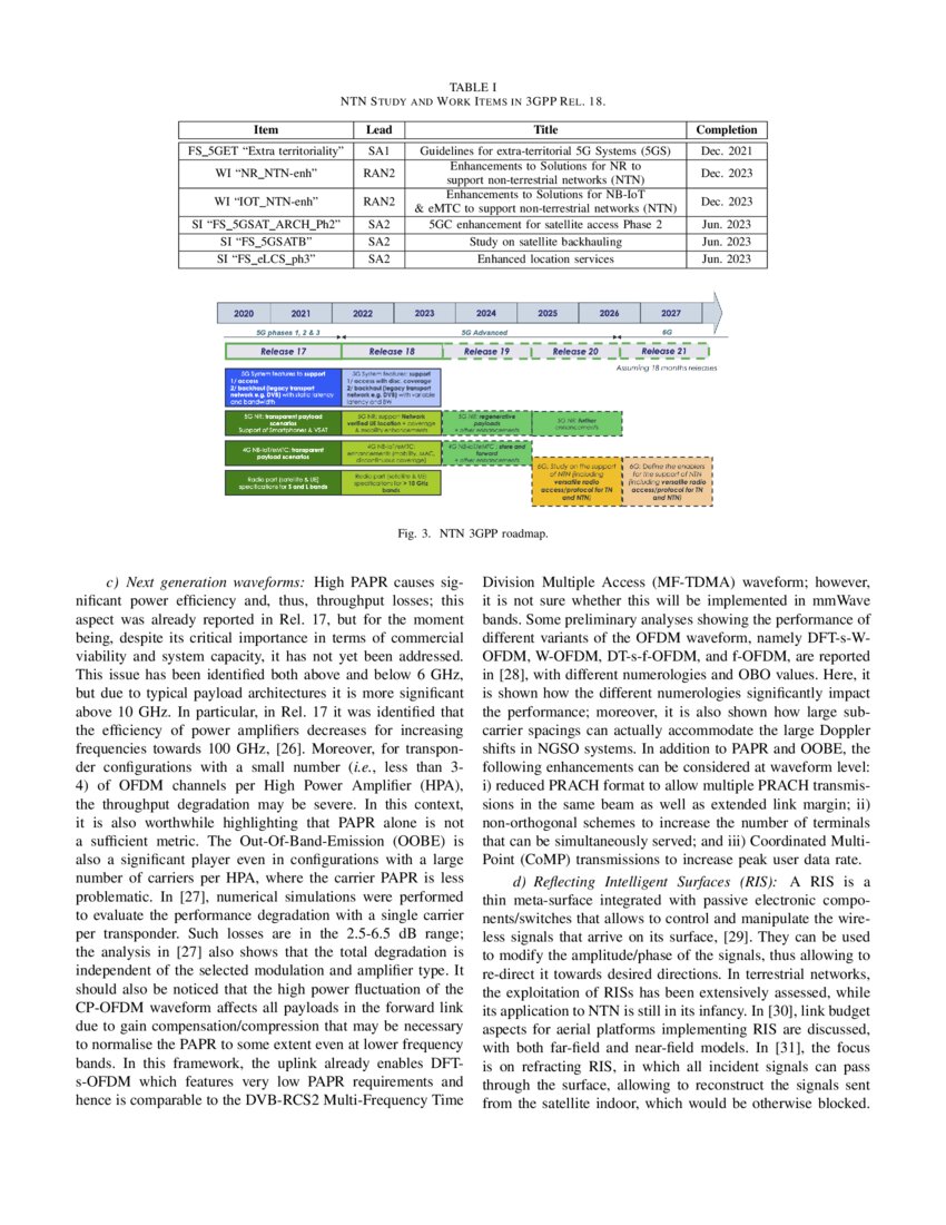 The Path To 5g Advanced And 6g Non Terrestrial Network Systems Deepai